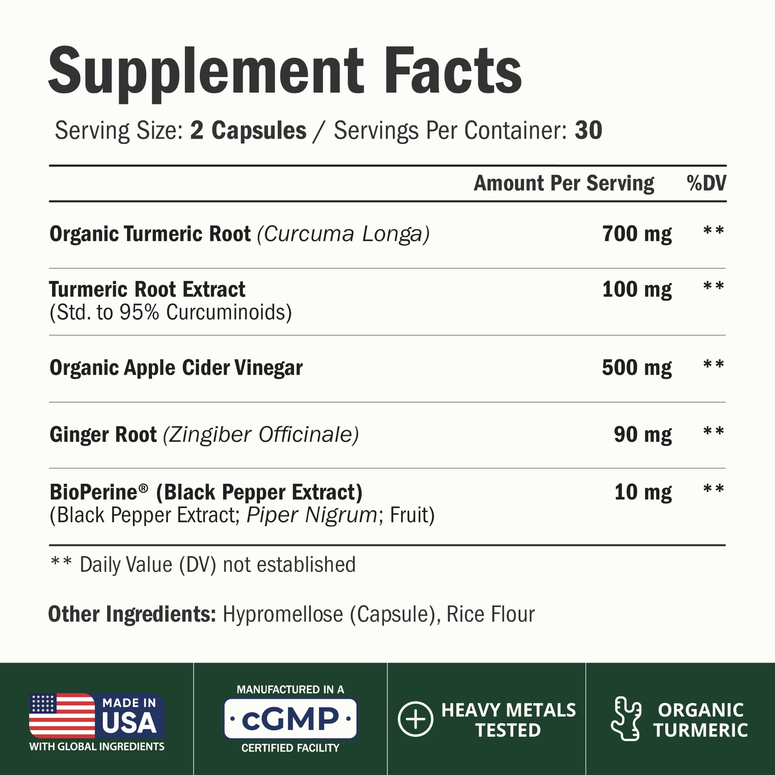 turmeric and ginger root supplement