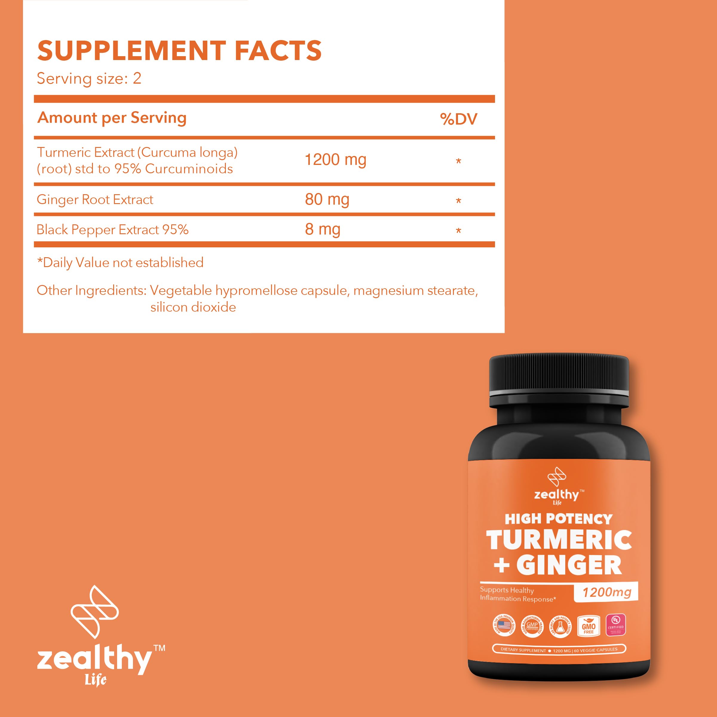 turmeric and ginger supplement