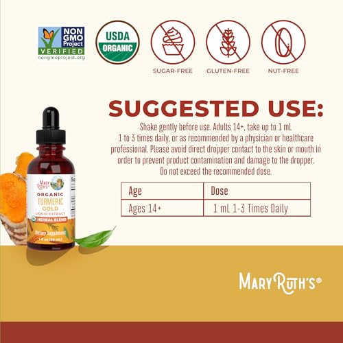 turmeric and ginger wellness blend