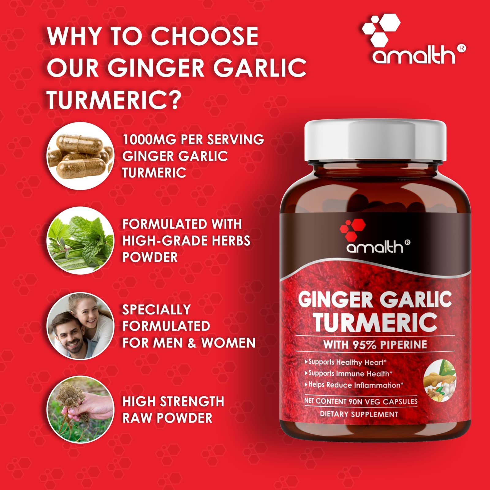 turmeric and ginger wellness blend