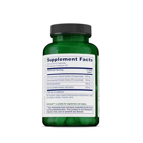 turmeric and green tea supplement