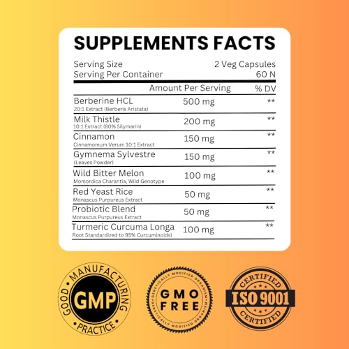 Turmeric and gymnema for vitality