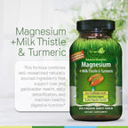 Turmeric and magnesium for inflammation relief