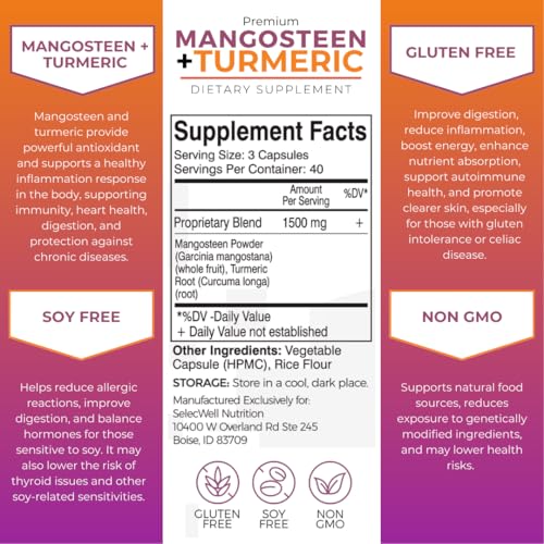 turmeric and mangosteen health benefits