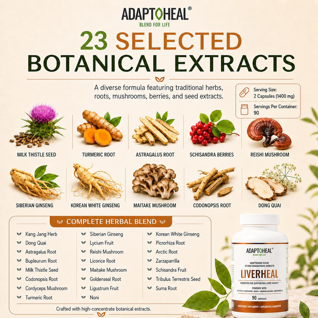turmeric and milk thistle benefits