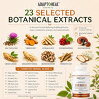 turmeric and milk thistle benefits