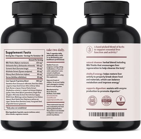 turmeric and milk thistle blend