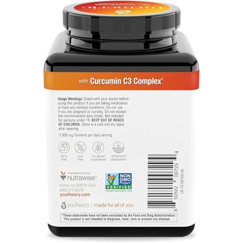 turmeric and piperine for enhanced effects