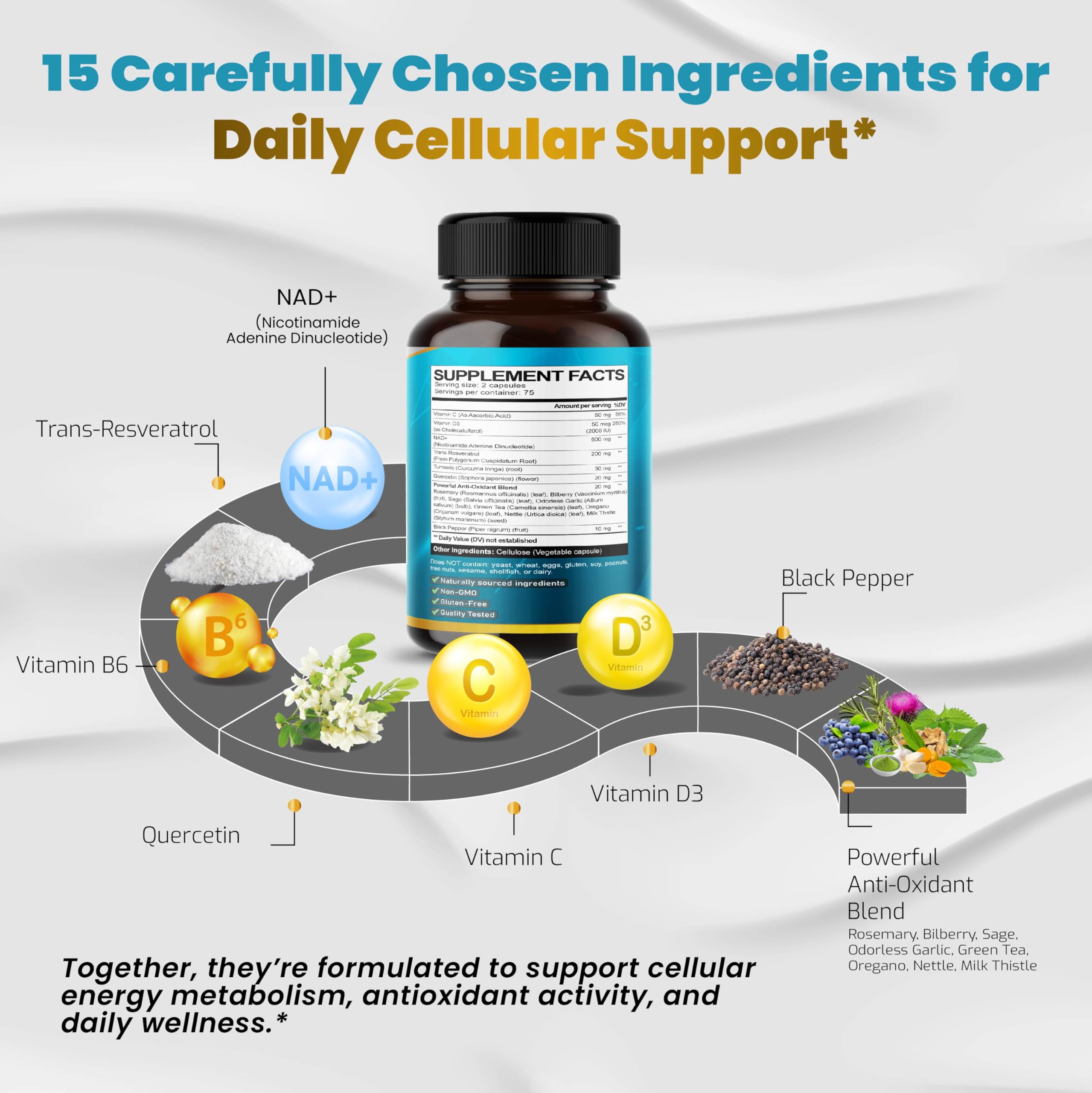 Turmeric and quercetin for inflammation