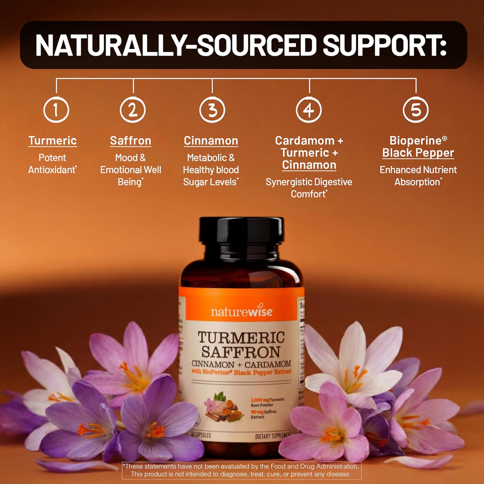 Turmeric and saffron for joint health