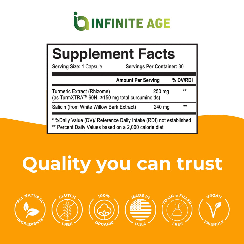 turmeric and salicin for inflammation