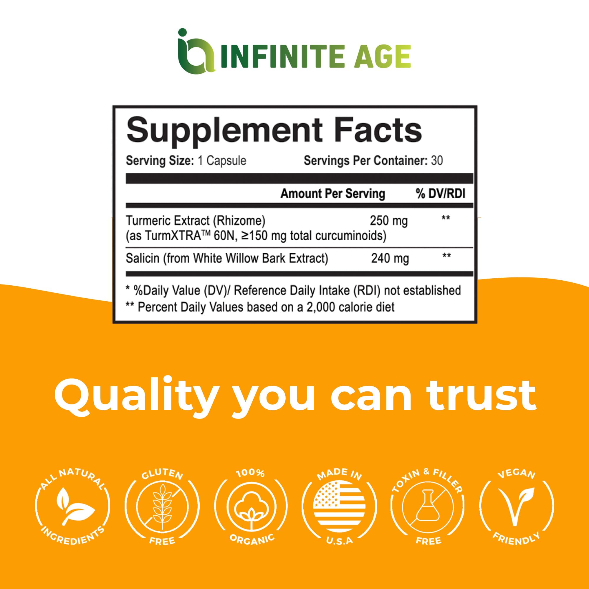 turmeric and salicin for inflammation