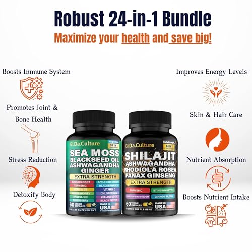 Turmeric and Shilajit for inflammation relief