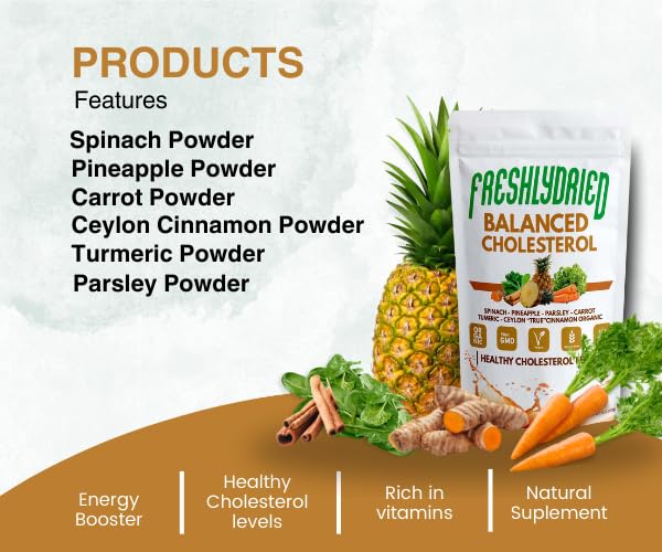 Turmeric and spinach health booster