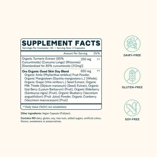 turmeric and vitamin C benefits