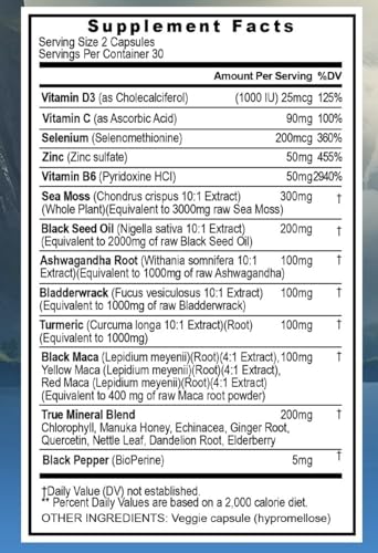 turmeric and vitamin C synergy