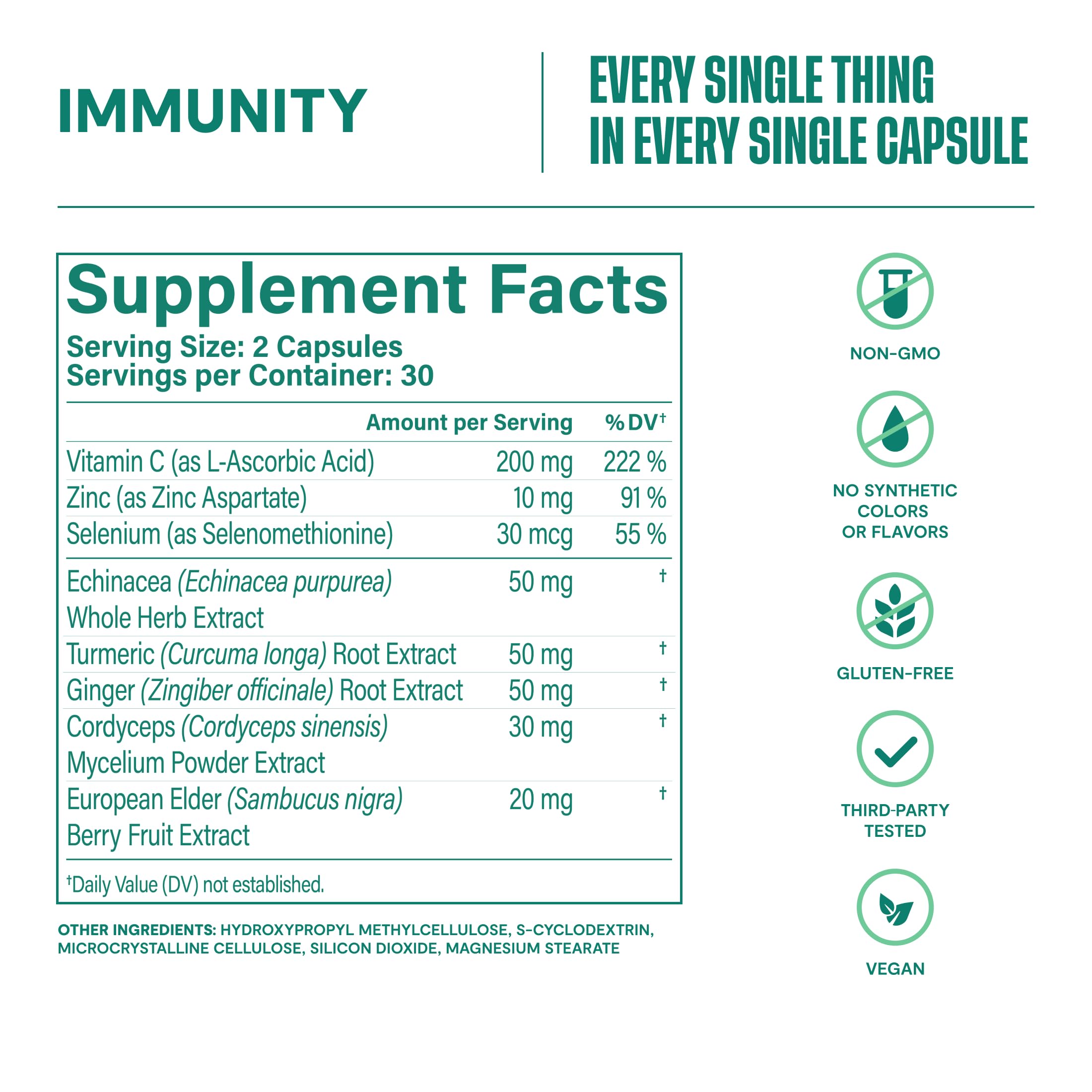 Turmeric and zinc for immune strength