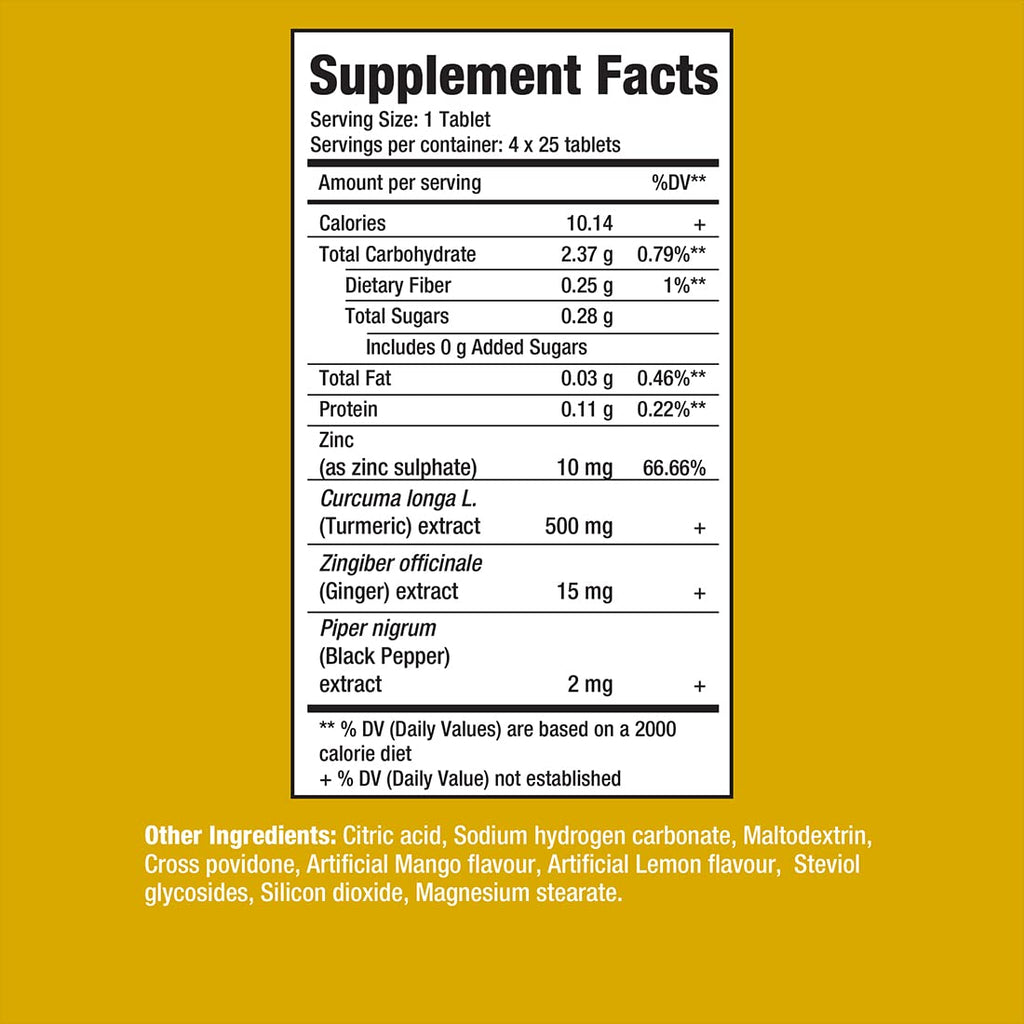 turmeric and zinc health booster