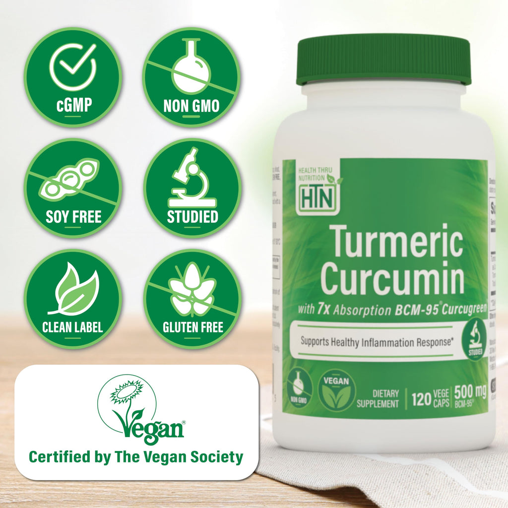 turmeric BCM-95 for optimal health