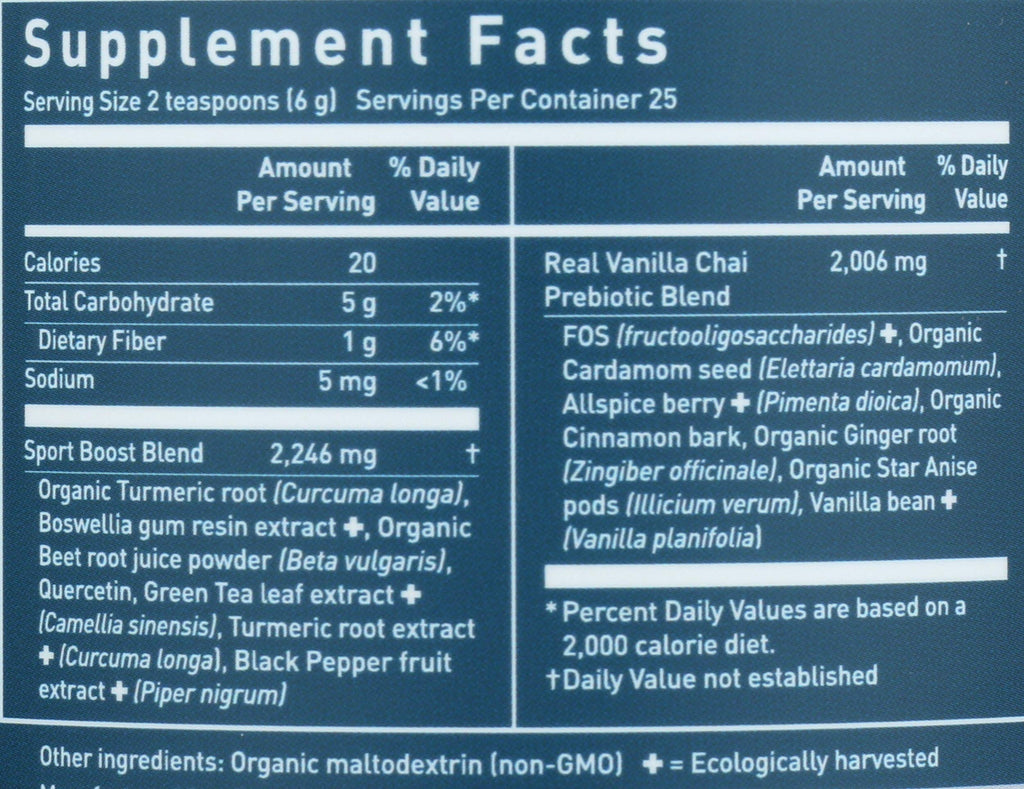 turmeric benefits for athletes