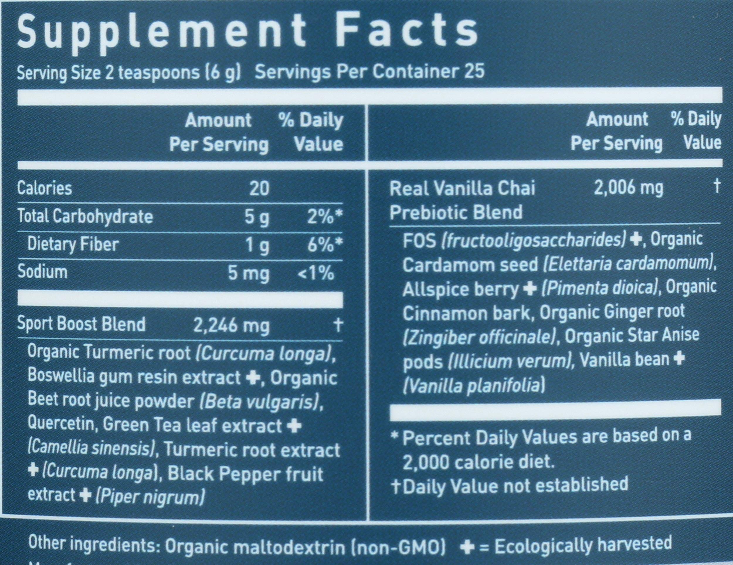 turmeric benefits for athletes