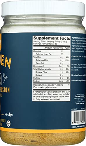 turmeric beverage for inflammation relief