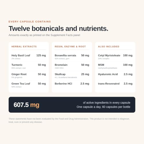 turmeric boswellia for mobility