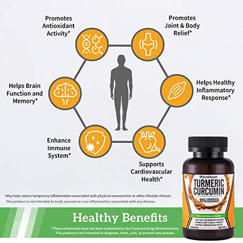 turmeric capsules for active lifestyle