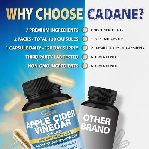 turmeric capsules for active lifestyle