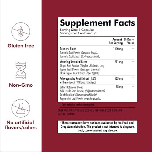 turmeric capsules for active lifestyle