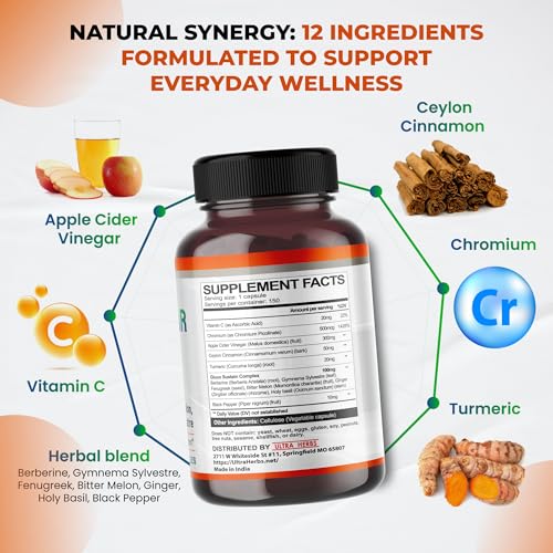 Turmeric capsules for daily energy