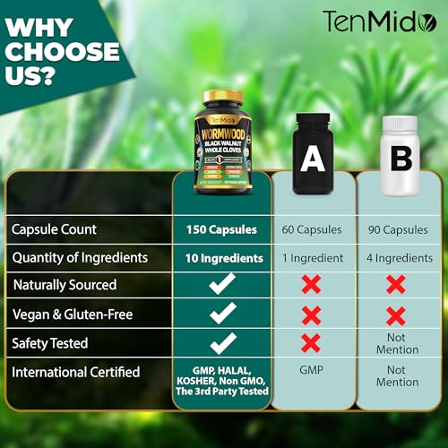 turmeric capsules for daily health boost