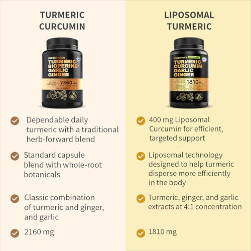 turmeric capsules for daily health support