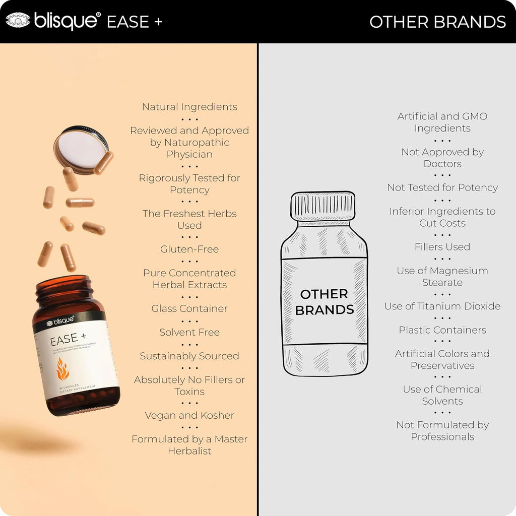 Turmeric capsules for daily health support