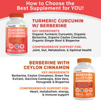 turmeric capsules for daily health