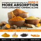 turmeric capsules for daily wellness