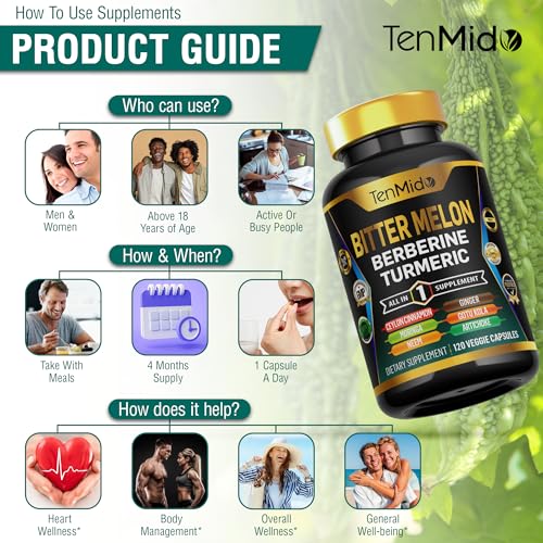 turmeric capsules for daily wellness