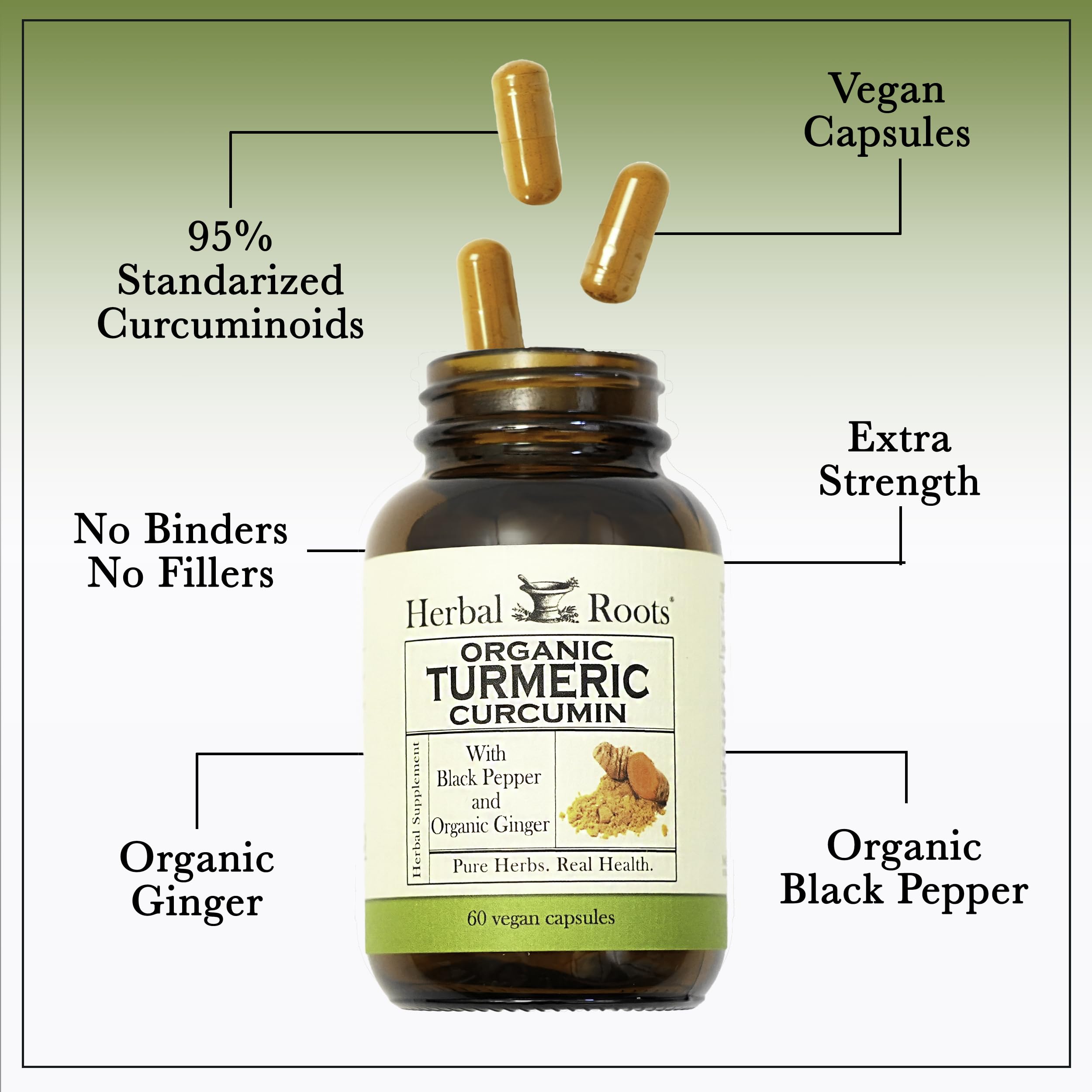 turmeric capsules for daily wellness