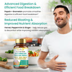 Turmeric capsules for digestive comfort