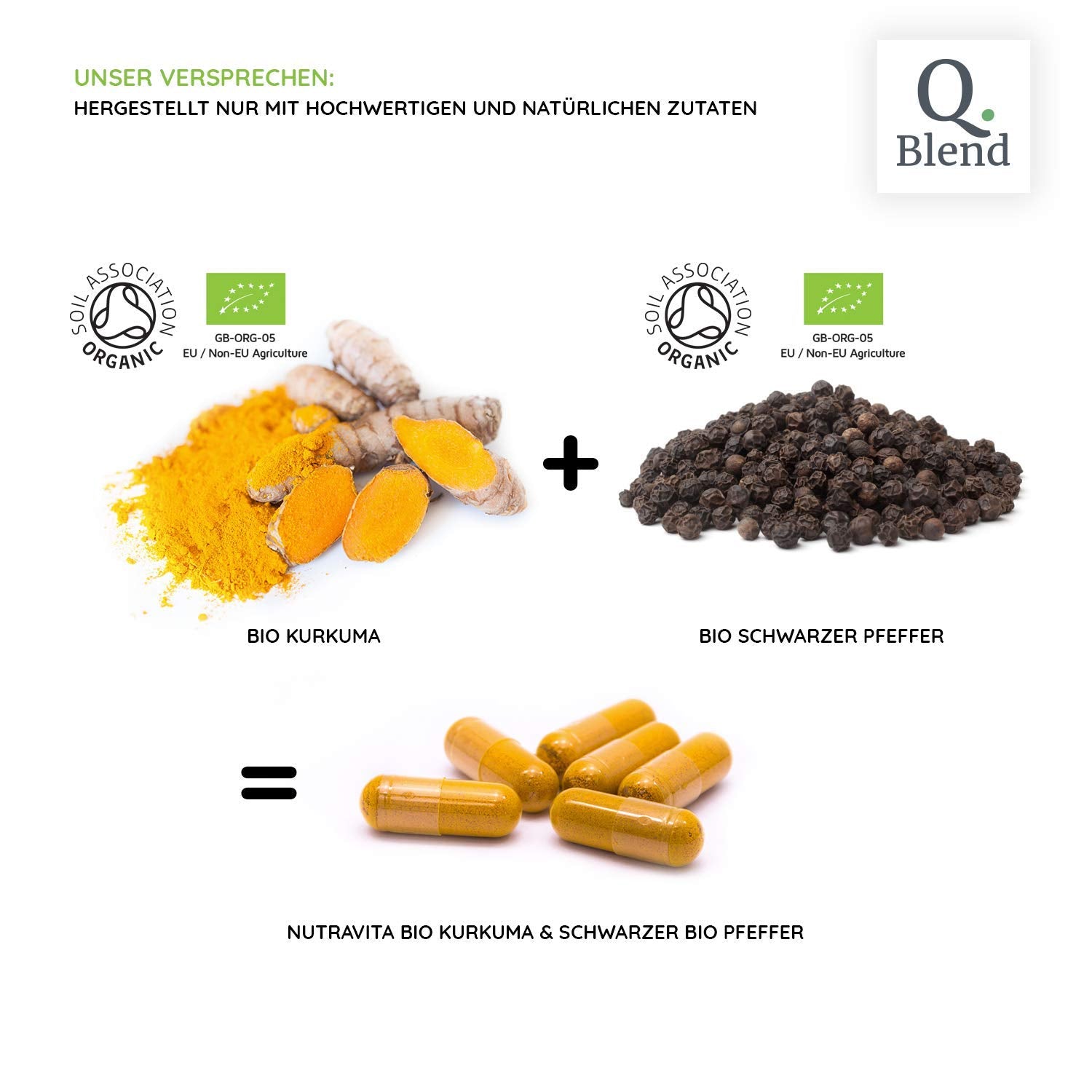 turmeric capsules for digestive health