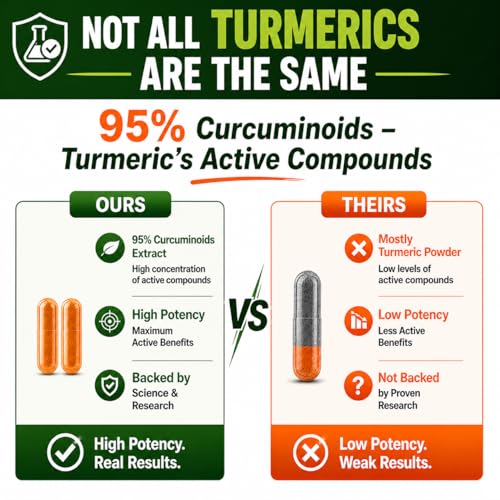 turmeric capsules for enhanced recovery