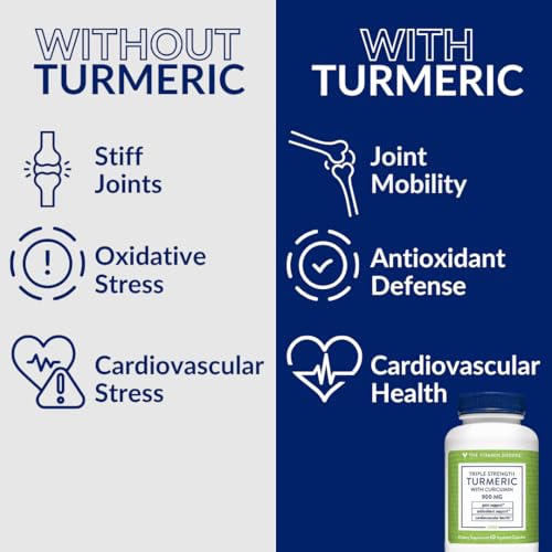turmeric capsules for heart health
