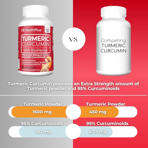 turmeric capsules for holistic wellness