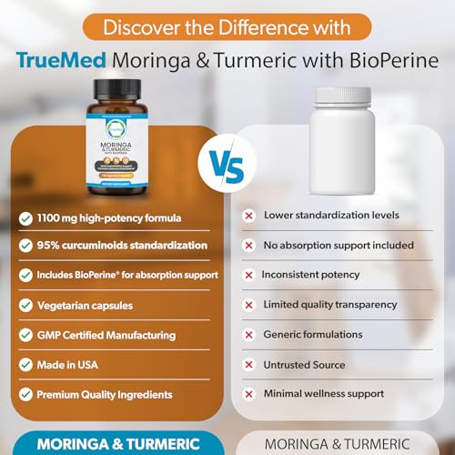 turmeric capsules for holistic wellness