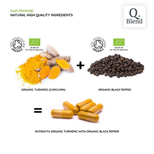 Turmeric capsules for immune support