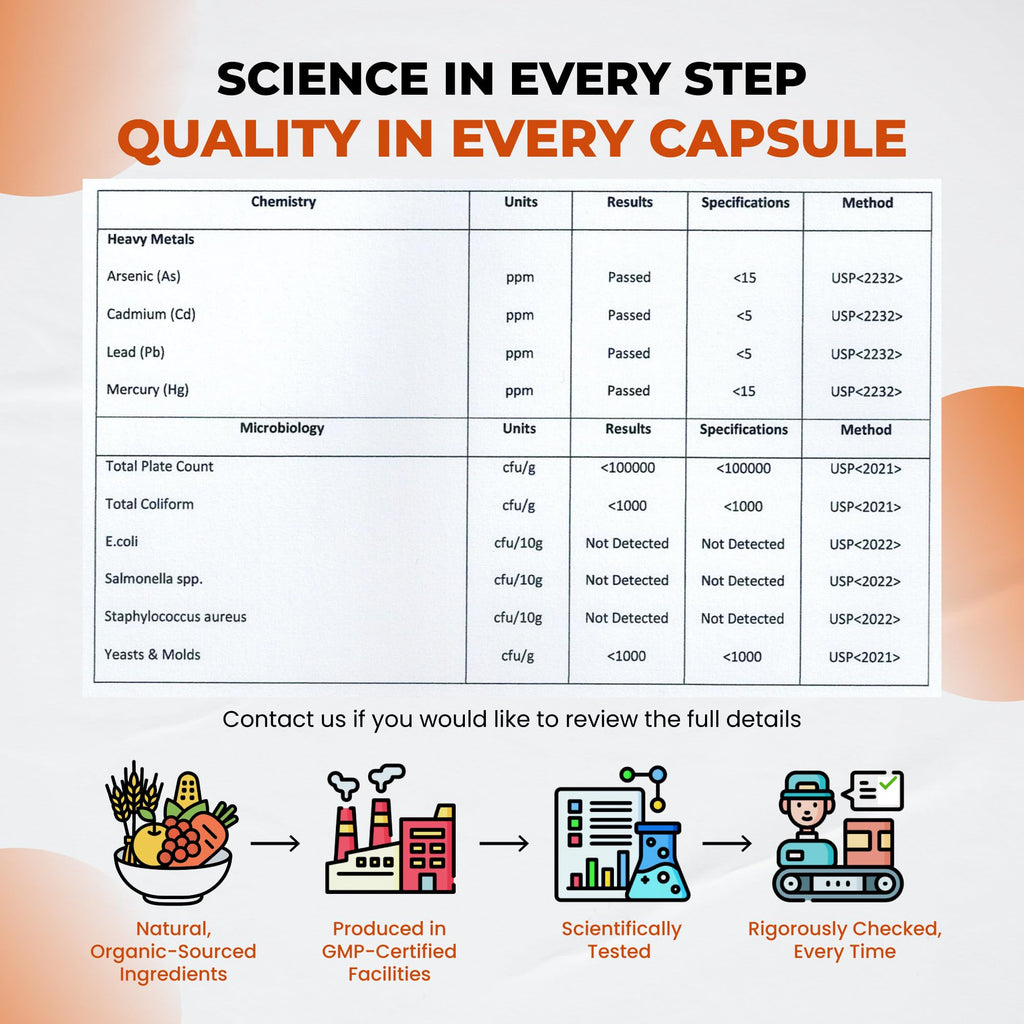 Turmeric capsules for immune support