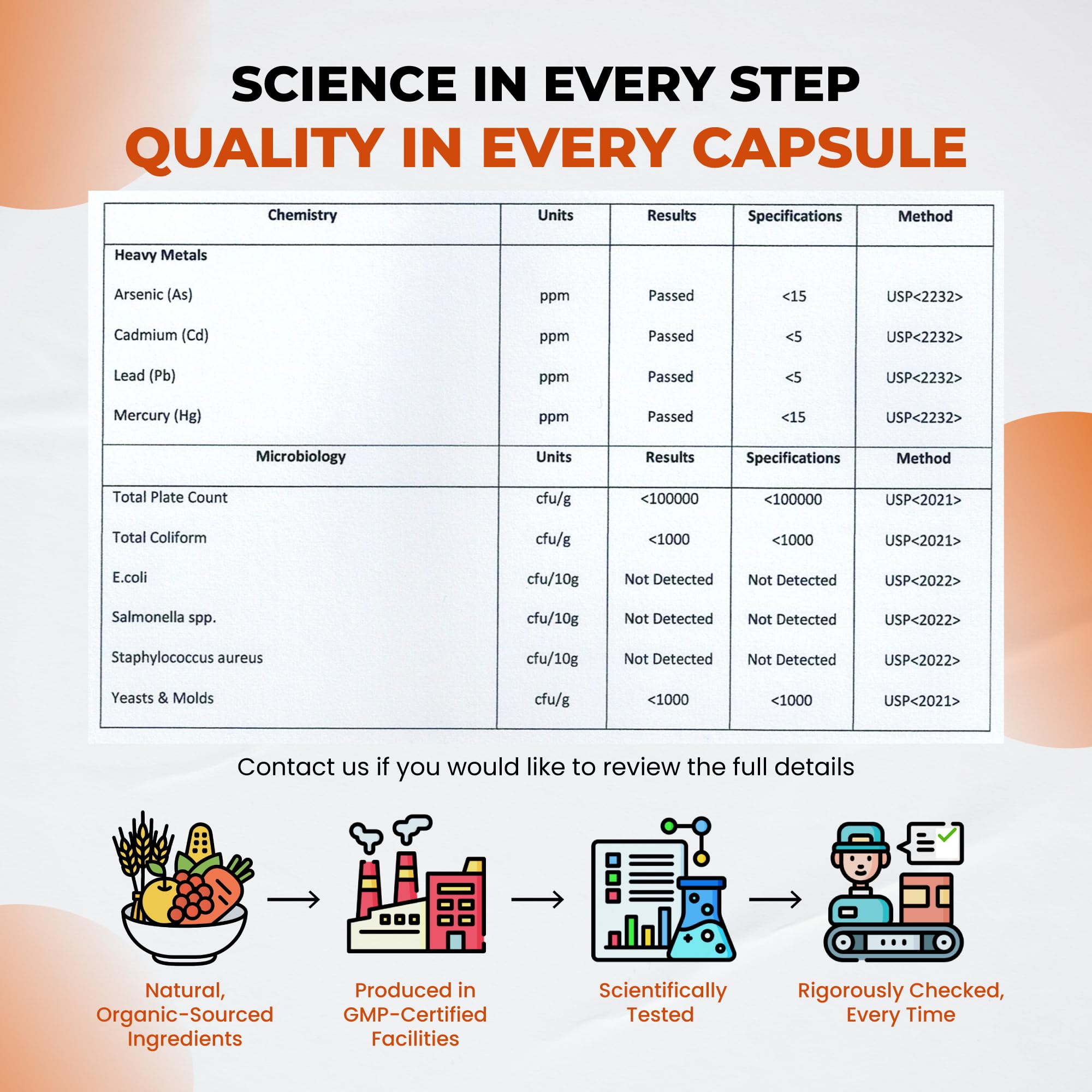 Turmeric capsules for immune support