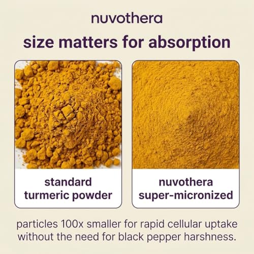 turmeric capsules for inflammation relief