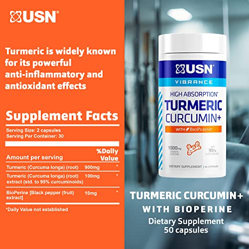 Turmeric capsules for inflammation relief