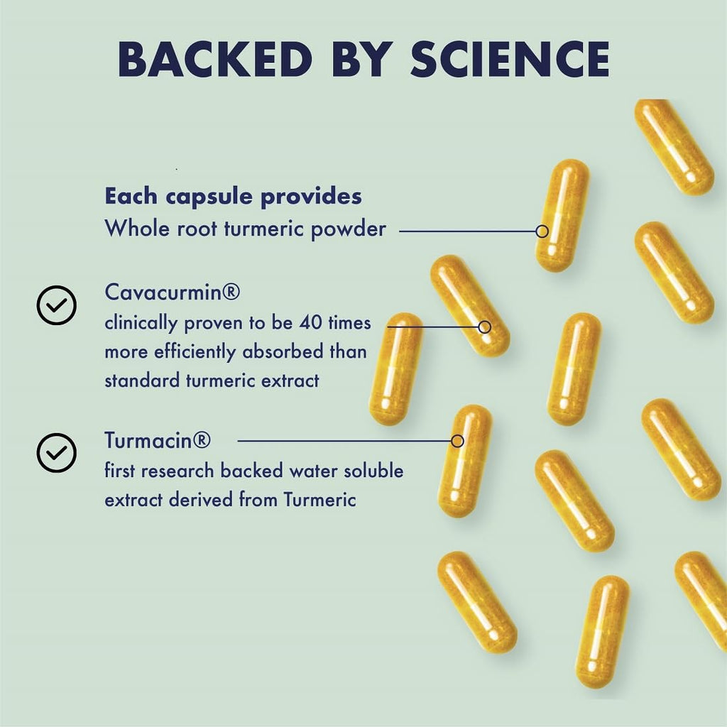 turmeric capsules for inflammation relief